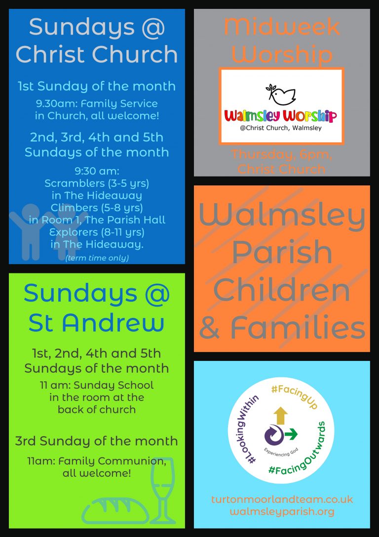 GUIDE to REGISTERS in WALMSLEY PARISH for ADMISSION to CHURCH SCHOOLS ...